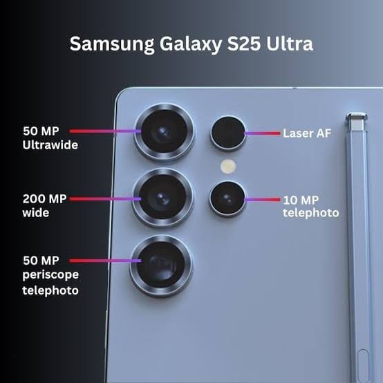 Samsung Galaxy S25 Series Here Are Groundbreaking Things Samsung Galaxy S25 Series Here Are Groundbreaking Things